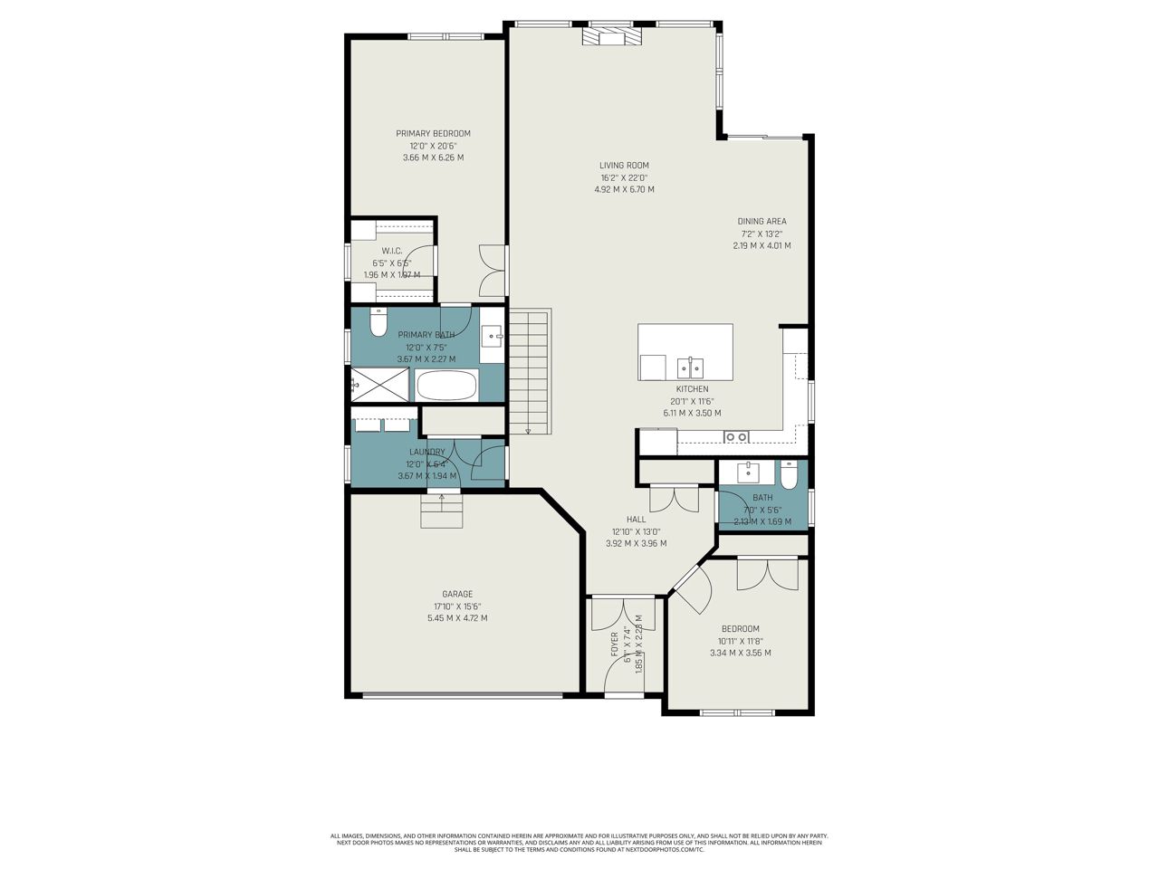 Canada Real Estate, MLS Listings for Sale,Rent & Sold Price ...